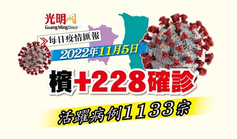 【疫情匯報】檳228確診 感染群佔11宗 北馬 新型冠狀病毒 國內 地方 2022 11 05 光明日报