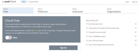 Trabaja con Posit Cloud TYC GIS Formación Cursos GIS
