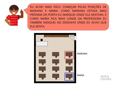 Explorando a sala de aula Planos de Aula 3º Ano