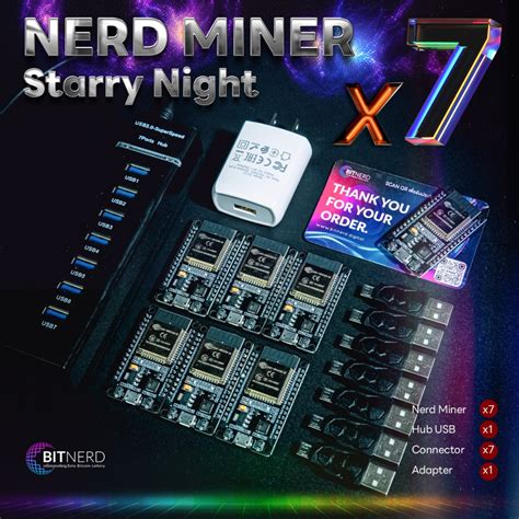 Nerd Miner เครื่องขุดบิทคอยน์ แรงขุด 385 Khs Bitcoin Solo Lottery