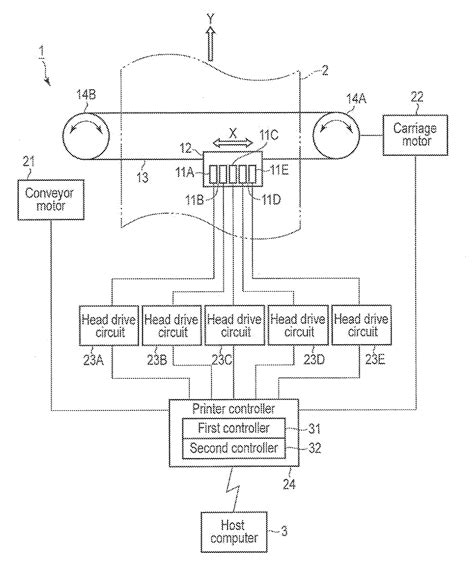 Inkjet Recording Apparatus And Recording Method Eureka Patsnap