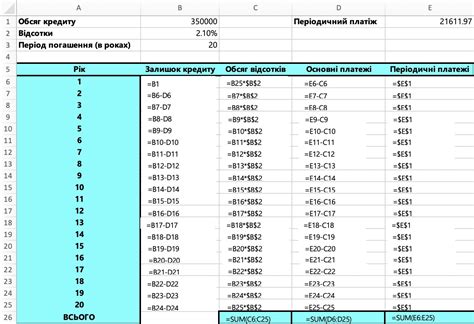 Шаблони Excel для кредиту з фіксованою ставкою House Of Math