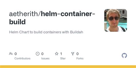 Github Aetherith Helm Container Build Helm Chart To Build Containers