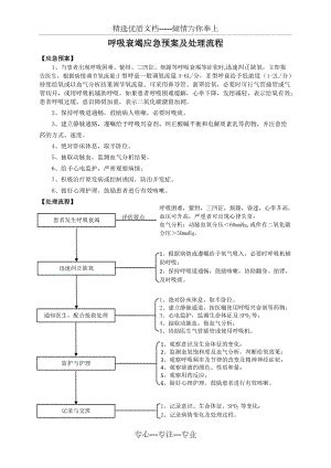 呼吸衰竭应急预案及处理流程 共1页