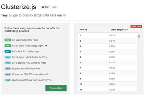 Displaying Data Tables Fast Using Clusterize Js The Jotform Blog