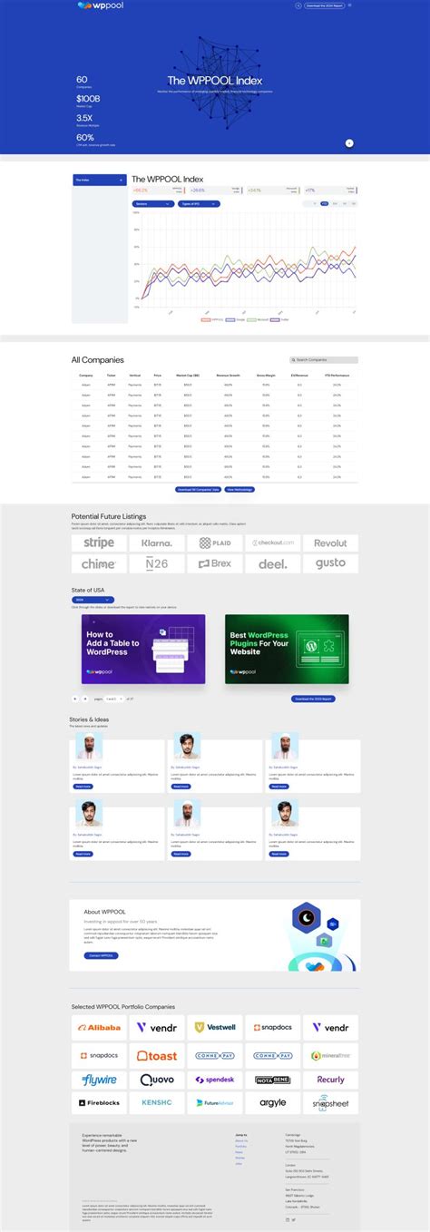 Md Shahed On Linkedin I Recently Completed An Online Assessment For