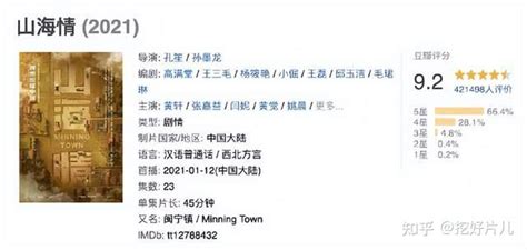 8部现象级爆剧，《狂飙》第6，《人世间》垫底！第一名十年难超越 知乎