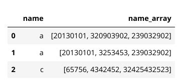 Python How To Flatten Array In Pandas Dataframe Stack Overflow