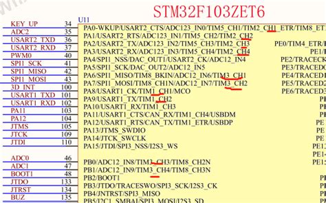 Stm32 学习9 中断、外部中断及定时器中断stm32 Isr Csdn博客