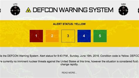 Defcon Level 1