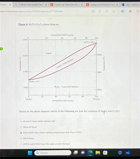Solved Based On The Phase Diagram Which Of The Following Chegg
