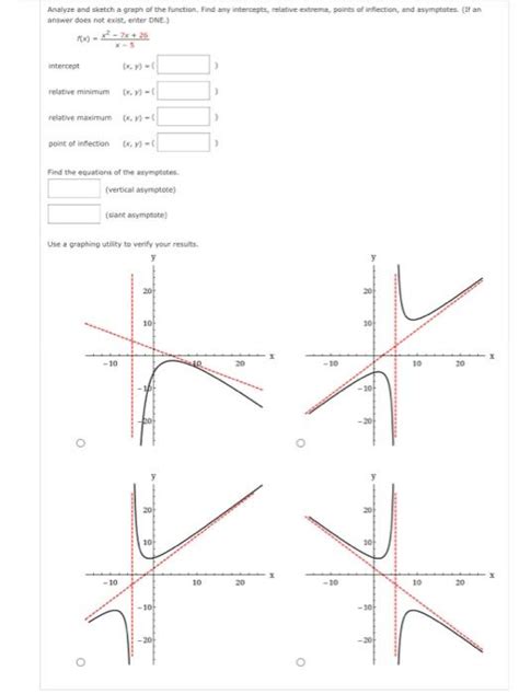 Solved Analyze And Sketch A Graph Of The Function Find Any Chegg Com
