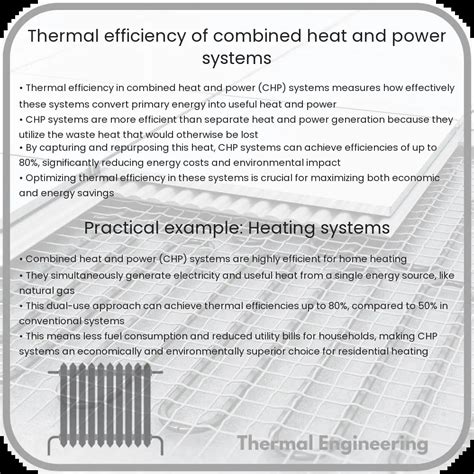 Thermal Efficiency Of Combined Heat And Power Systems