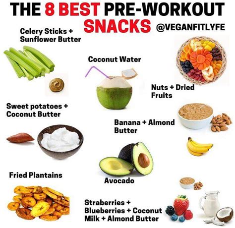 Best Pre Workout Snack At Scott Mcrae Blog