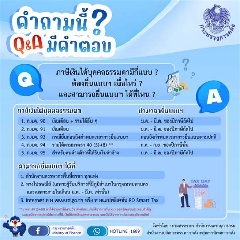 ยื่นภาษี 2567 เช็ก ภาษีเงินได้บุคคลธรรมดา ยื่นภาษีออนไลน์ 2567