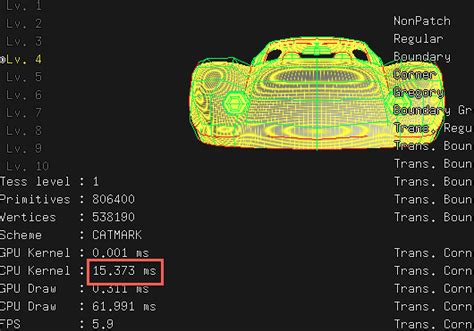 Parallel For In Apples Gcd · Aras Website