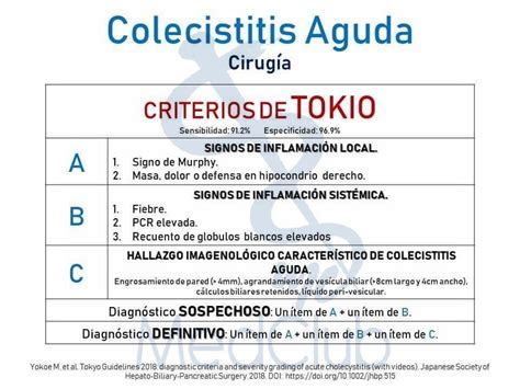 Critérios De Tokyo Colecistite Braincp