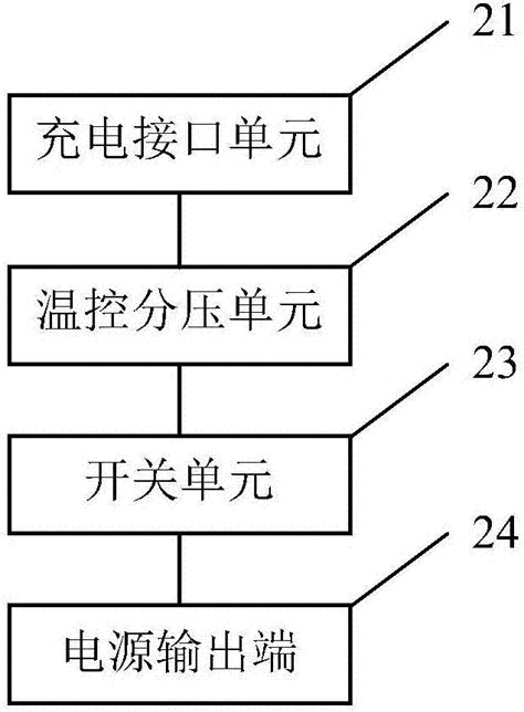 充电接口的温度保护电路方法以及终端设备与流程 2