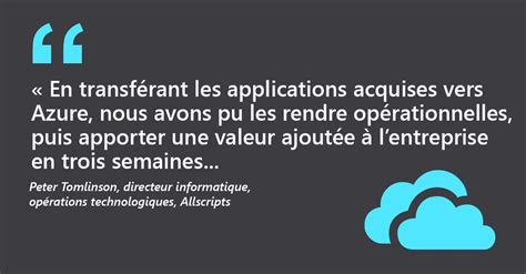 Microsoft Developers On Linkedin Microsoft Industry Clouds