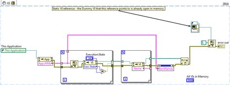 Solved Static Vi Reference Ni Community