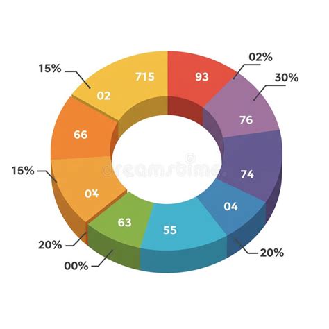 Circular Donut Chart With Eight Colored Segments Representing Different