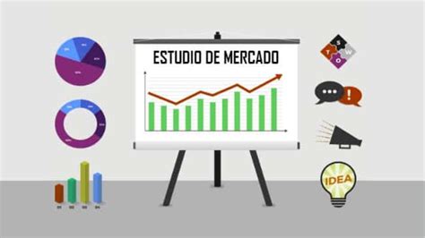 La Importancia Del Estudio De Mercado Blog De Seminario De Integración Ii