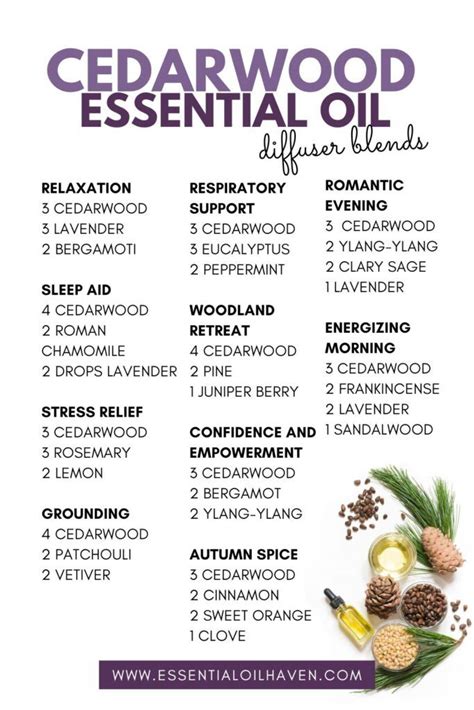 12 Fabulous Cedarwood Essential Oil Blends For Your Diffuser Essential Oil Diffuser Blends