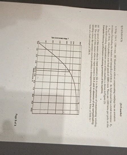 Qs Clo Cs Marks A Yp V Rmein Studyx