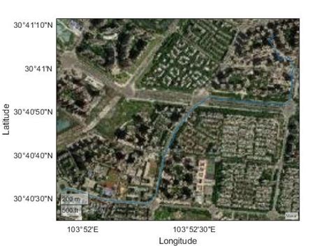 Mapping Toolbox In Matlab For Easily Plotting And Analysis Arieschen