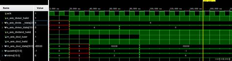 【fpga】：ip核 Divider除法器除法器ip核 Csdn博客