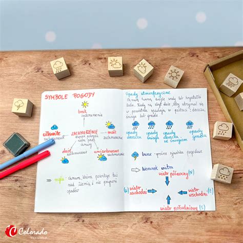 Stemple Pogodowe Sylabypl