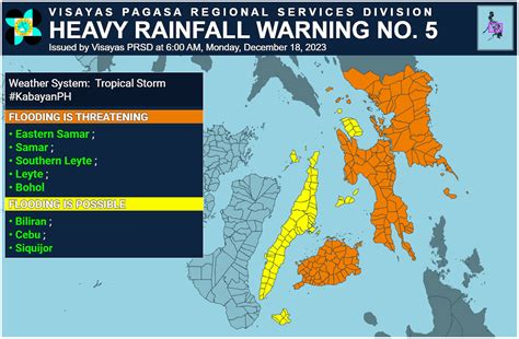 Heavy Rainfall Warning No 5 Brigada News Fm Cebu