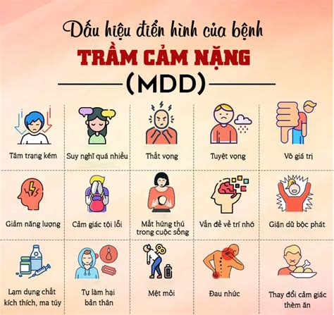 20 Dấu Hiệu Bệnh Trầm Cảm Nặng Và Cách điều Trị