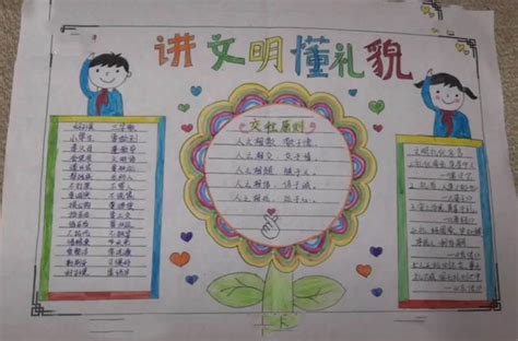 班级持之以恒的手抄报 文明班级手抄报 普车都