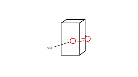 flying around an edge of a cube questions and answers unity discussions