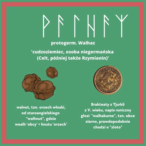 Walia Włochy I Orzechy Włoskie Portal O Języku