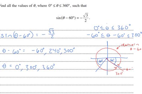 Hsc Exams Apex Tutoring