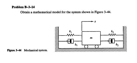Solved Problem B 3 14 Obtain A Mathematical Model For The Chegg