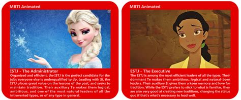 Disney Mbti Chart 🔥 Disney Mirrorverse Mbti Personality Types