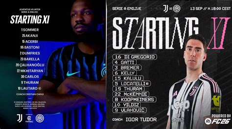 Juventus Vs Inter Starting Lineups Announced