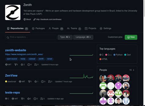 Github Gabiardesminiatura Enigma