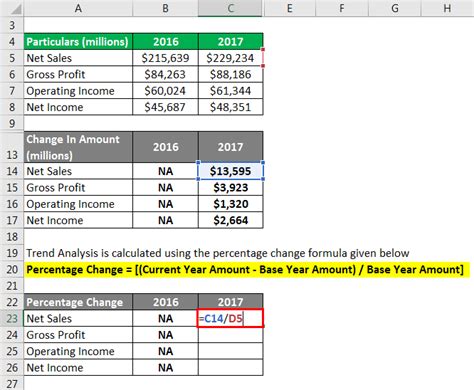 Trend Analysis Formula Calculator Example With Excel Template
