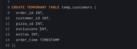 Using An Online Sql Ide And I M Frustrated R Sql