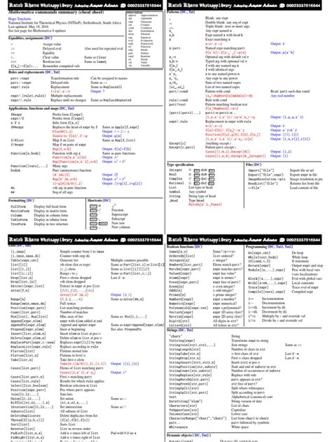 Mathematica Commands Summary Cheat Sheet Pdf Eigenvalues And