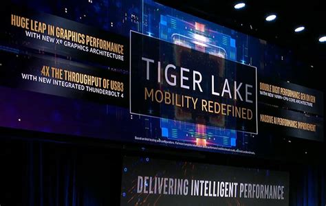 Intel Tiger Lake U Xe Igpu Performance Boost Revealed Graphics News Hexus Net