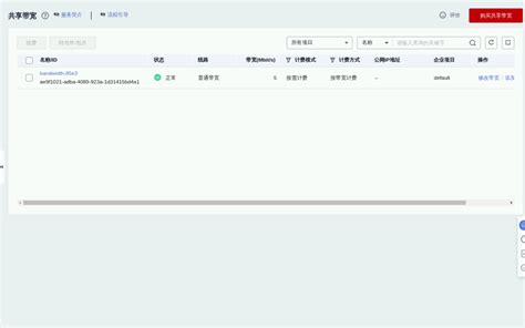 Ecs Wordpress