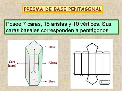 Figuras Prisma Triangular Caras Vertices Y Aristas Caracteristicas De Un Prisma Pentagonal