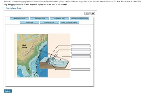 Solved Review The Accompanying Topographic Map Of The Chegg