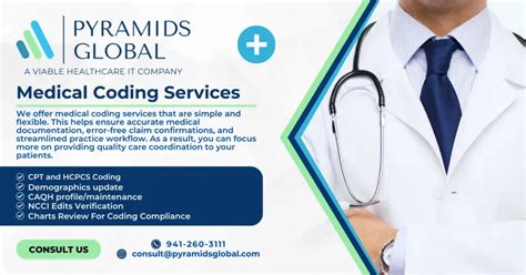 ICD 10 Coding Understanding It S Impact On Medical Billing