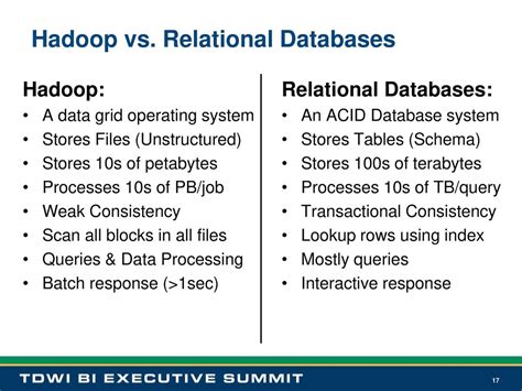 How Hadoop Revolutionized Data Warehousing At Yahoo And Facebook Ppt